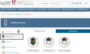 Moi Qatar Traffic Violation Check