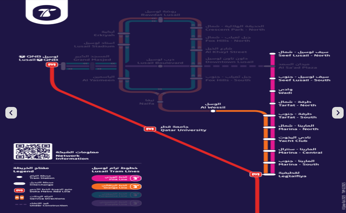Qatar Metro: Stations, Routes, Fares & Updates