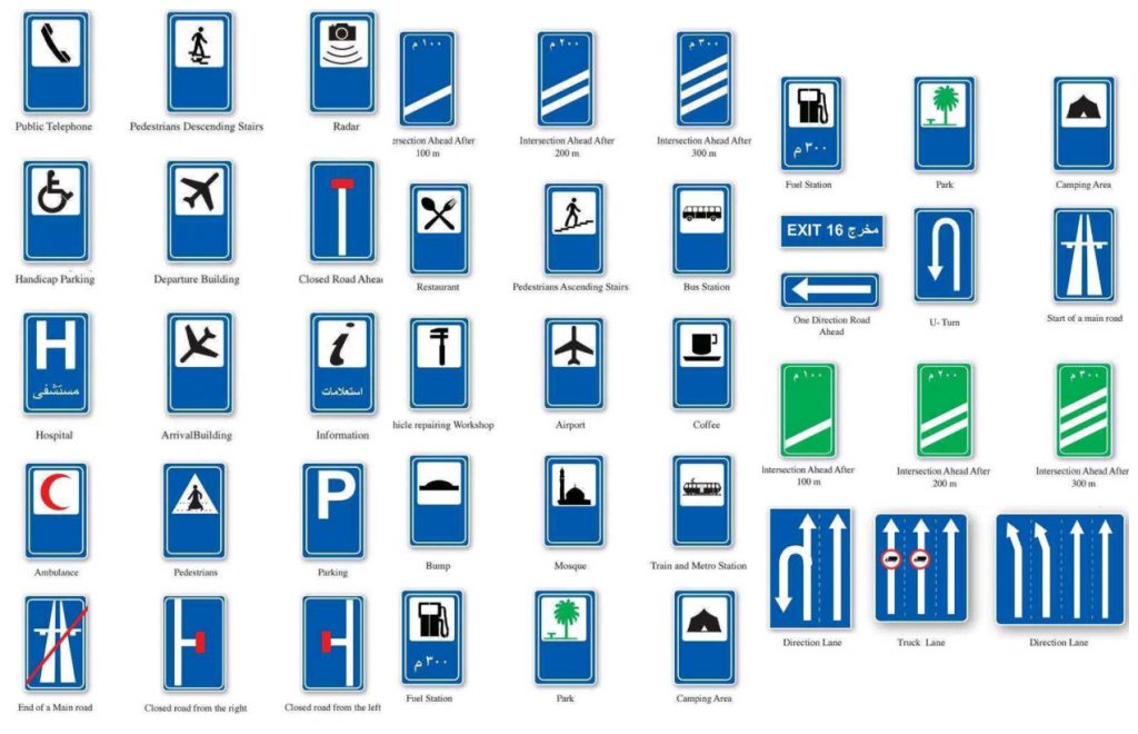 Qatar Traffic Signs And Their Meanings 2026