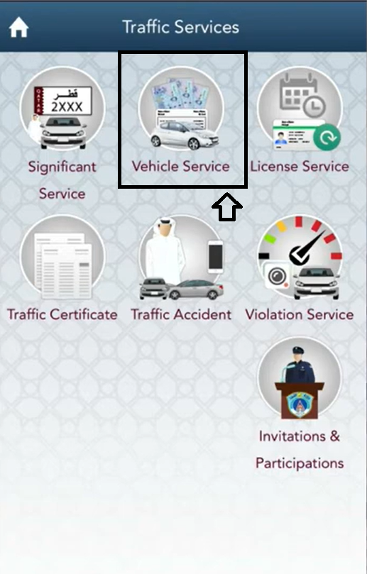 How To Do Istimara Renewal Online in Qatar 2026