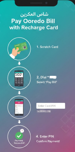Ooredoo Qatar: Recharge, Balance Check and Bill Payments 2026